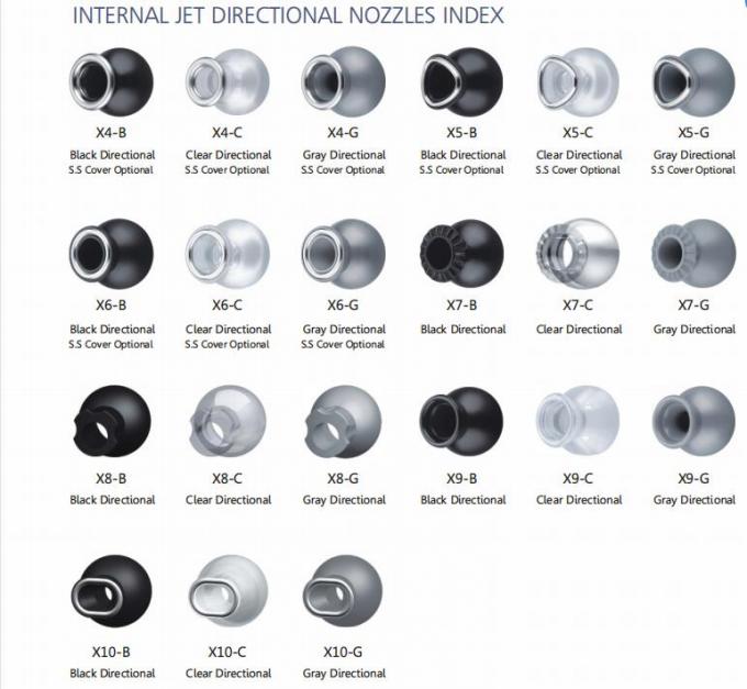 bathtub jets set, Bathtub hydro water hydro spa jet,whirlpool jet,SPA ...